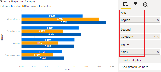 Clustered Bar Chart in Power BI - PBI Visuals