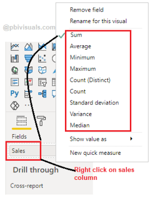 How to Create a Card Visual in Power BI? - Learn BI