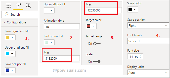 Cylindrical Gauge by MAQ Software custom visual - PBI Visuals