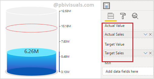 Cylindrical Gauge by MAQ Software custom visual - PBI Visuals