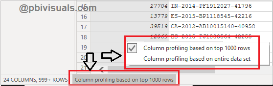Data Profiling in Power BI - Column quality & Distribution - PBI Visuals