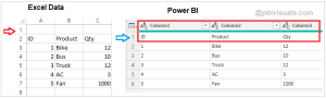 How to Use First Row as Headers in Power Query? - Learn BI