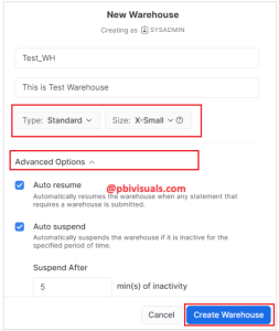 Snowflake Warehouse: Types, Features, Creation, and Deletion - Learn BI