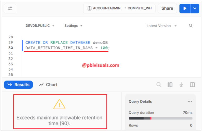 Understanding Time Travel in Snowflake - Learn BI