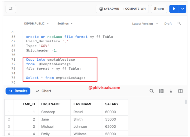 Type of Snowflake Stages: How to Create and Load Data - Learn BI