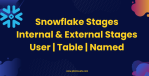 Type of Snowflake Stages: How to Create and Load Data - Learn BI