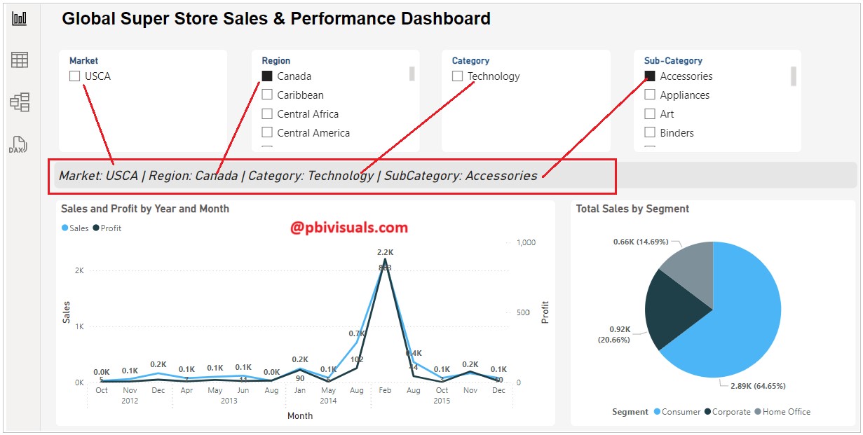 How to Add Breadcrumbs in Power BI Reports - Learn BI