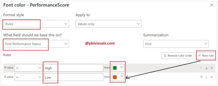 Power BI Exercise - Create a Conditional Formatting Rule - Learn BI