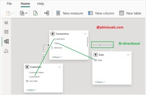 Power BI Exercise - Customer Retention Analysis - Learn BI